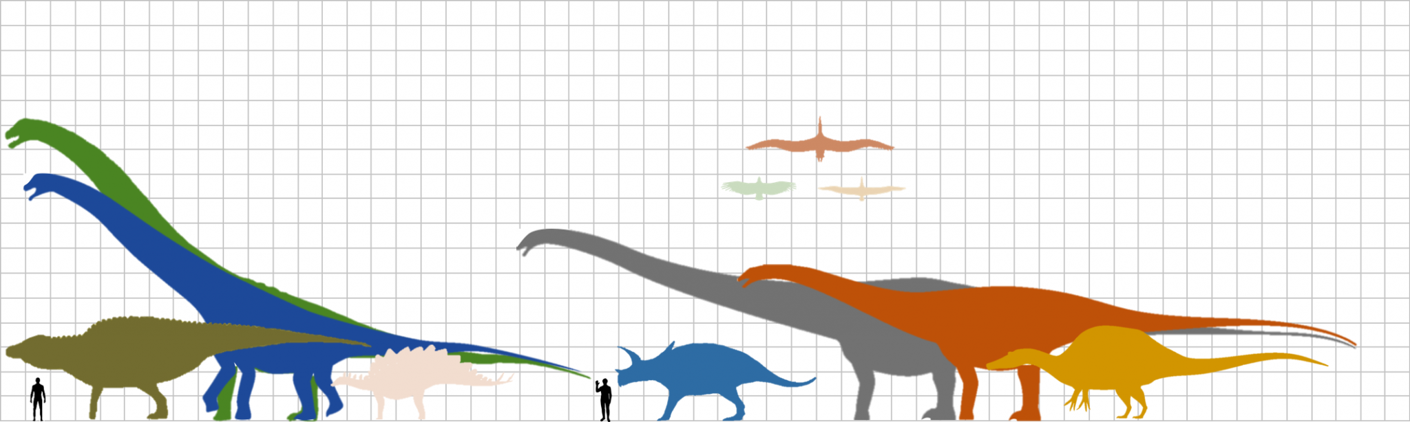 Can maths pick a dinosaur's sex? - COSMOS Education