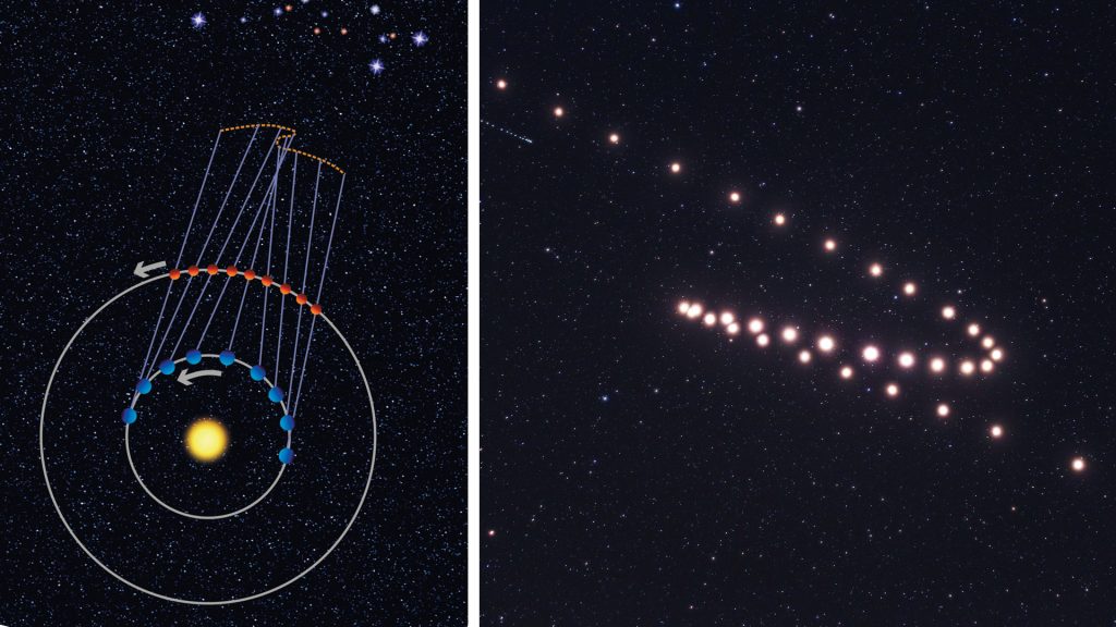 COSMOS MAGAZINE: Solar System Knowledge of the First Australians ...