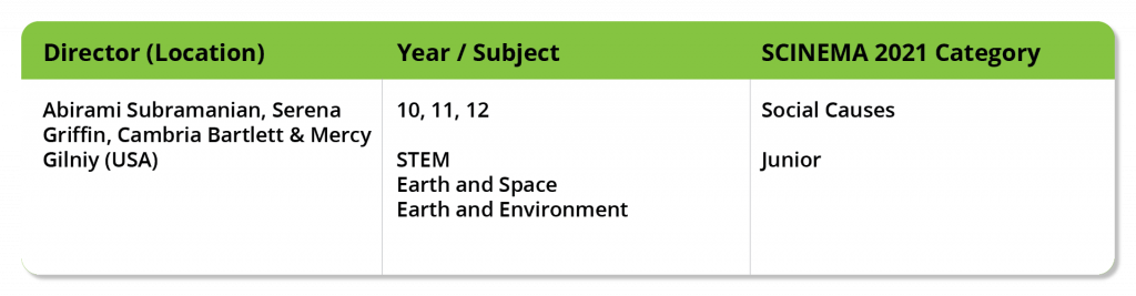 Youth Misinformed - COSMOS Education