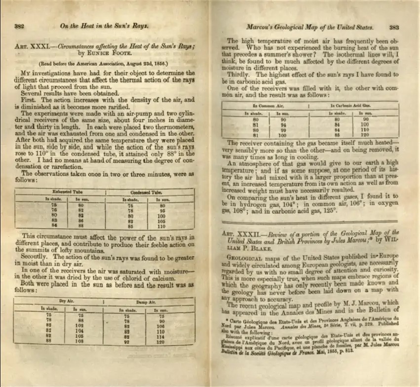 Eunice Newton Foote’s long-forgotten climate-science discovery - COSMOS ...
